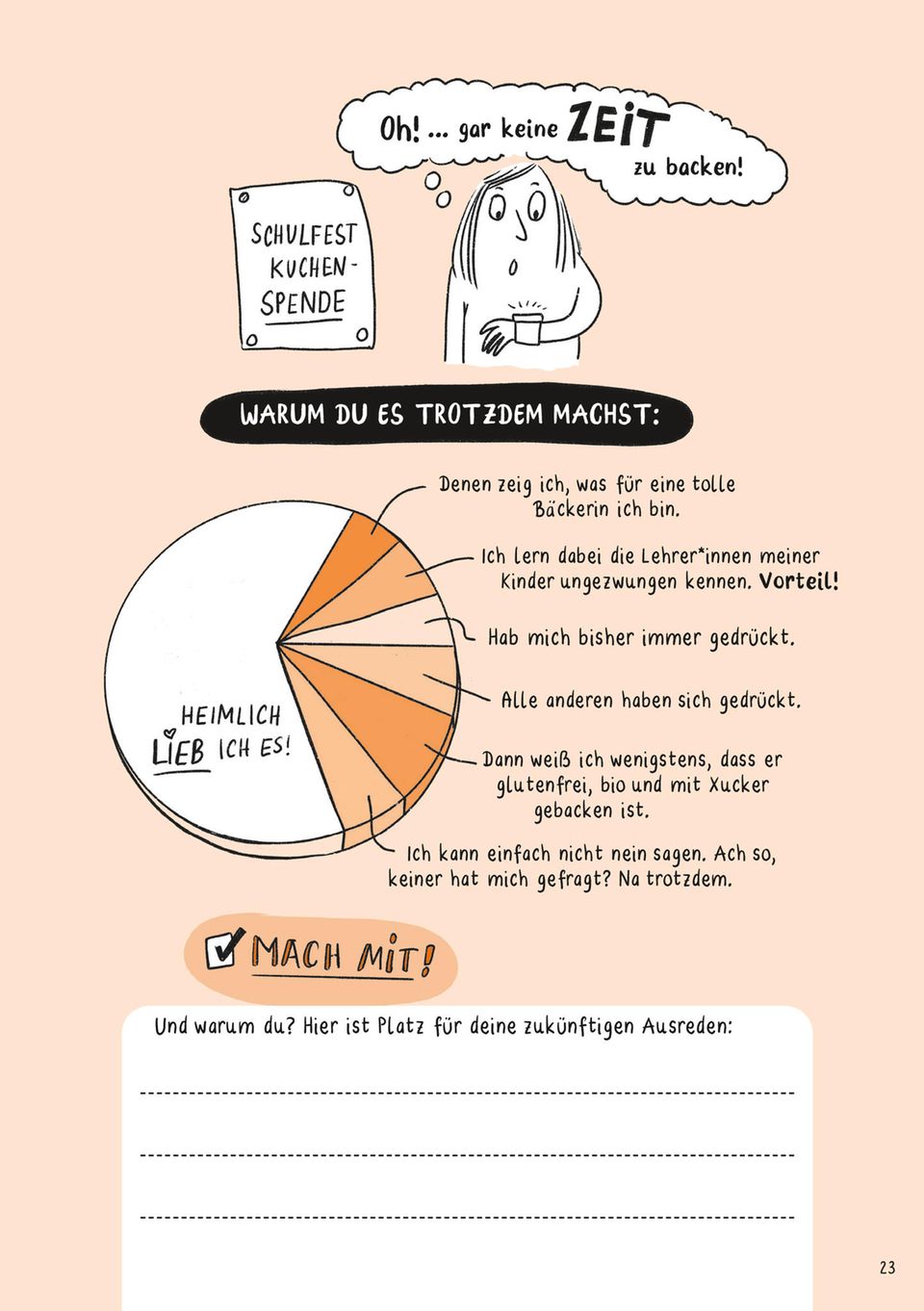 Mental Load Comic: Warum du es trotzdem machst | Eltern.de