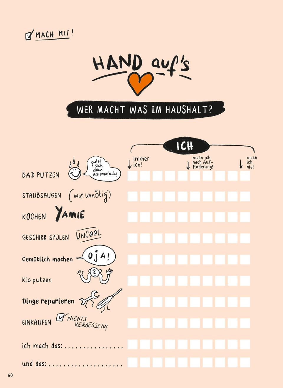 Mental Load Comic: Wer macht was im Haushalt? | Eltern.de